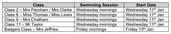 Timetables (P.E. & Swimming) | Haughton School