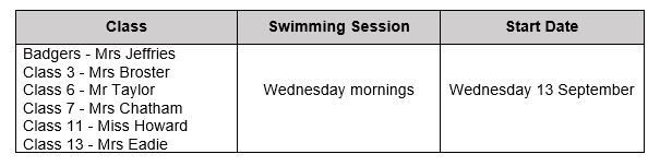 Timetables (P.E. & Swimming) | Haughton School